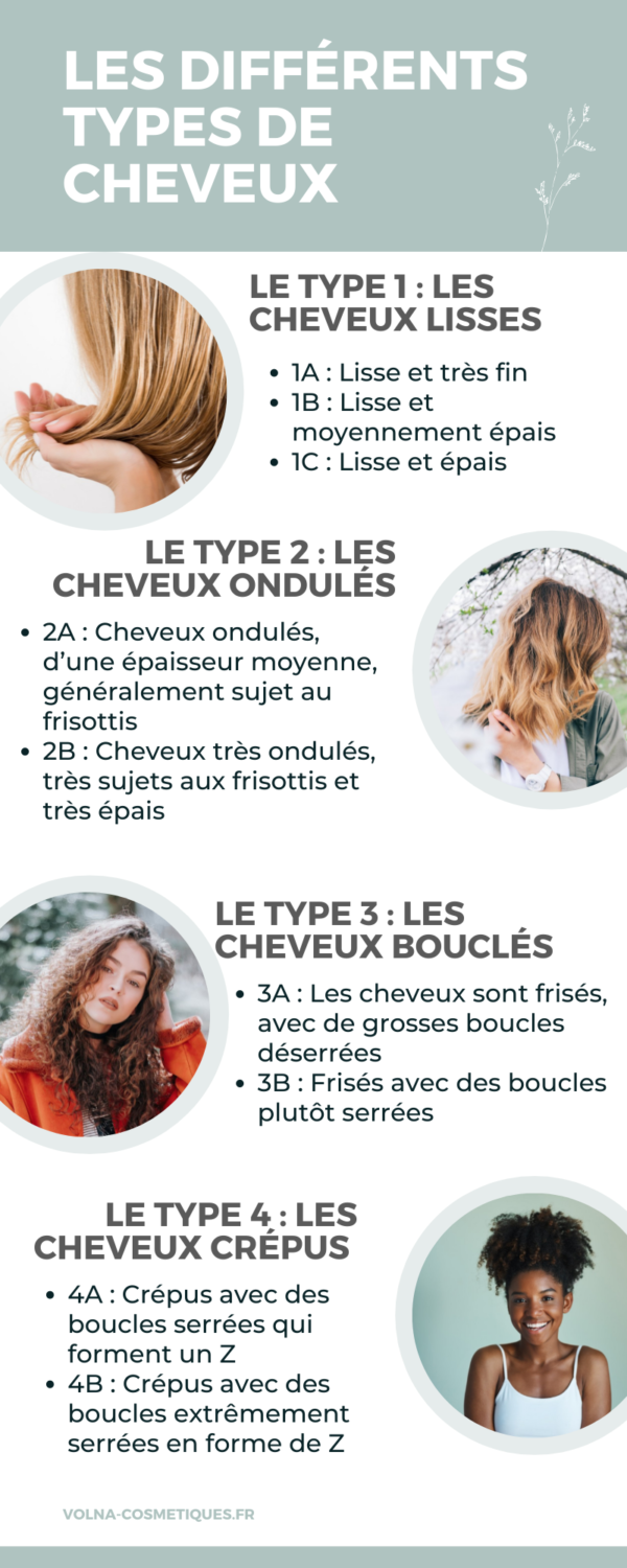 Mon type de cheveux : comment le reconnaitre ? - Volna Cosmétiques